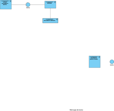 DIAGRAMA DE COMPONENTES | Visual Paradigm User-Contributed Diagrams ...