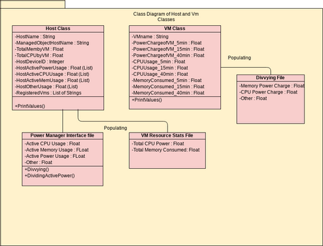Class Diagram - Class in a Package (Airline).vpd | Visual Paradigm User ...
