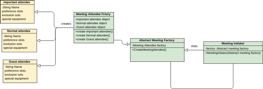 GoF Design Patterns - Abstract Factory.vpd | Diagramy / projekty ... GoF Design Patterns - Abstract Factory.vpd | Diagramy / projekty ...