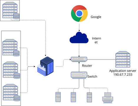 Network Topology | Visual Paradigm 社區