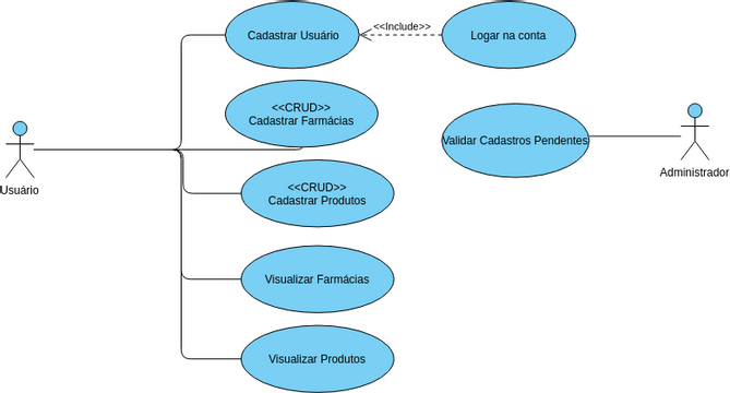 diagrama-de-caso-de-uso-diagramas-dise-os-aportados-por-usuarios-de